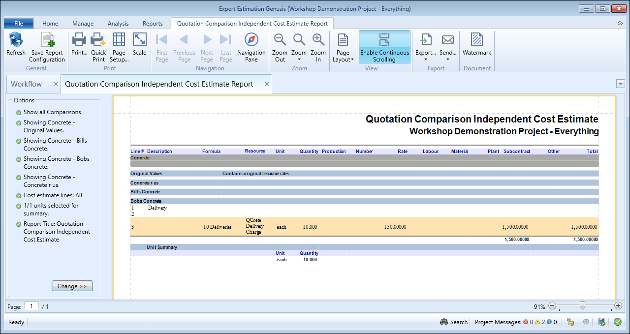 Quotation Comparison Independent Cost Estimate Report